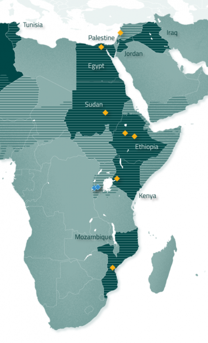 Projects | Water Accounting Plus